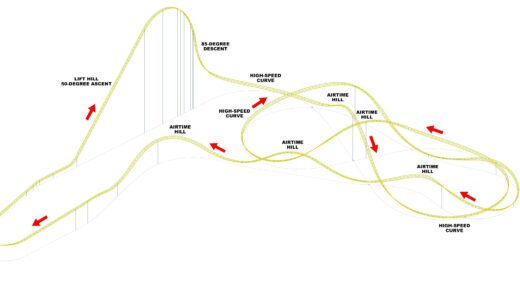 California's Great America Adding a Mass Effect Attraction - Coaster101