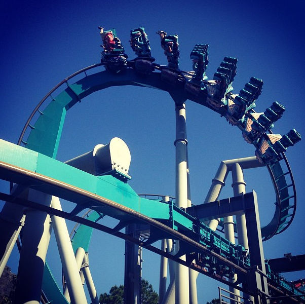 A-Z Coaster of the Week: Dragon Challenge - Coaster101