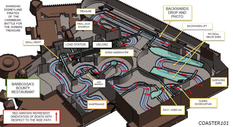 15 to 15: Our 15 Favorite Educational Articles - Coaster101