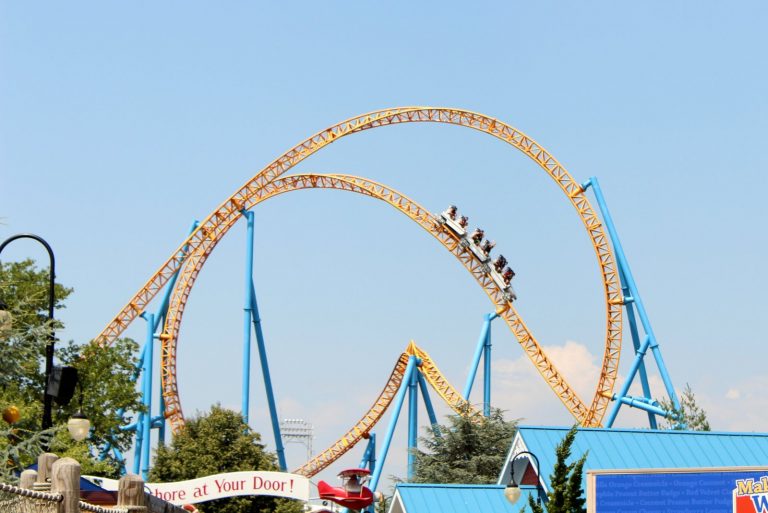 Hersheypark Coaster Ranking from a First-Timer - Coaster101