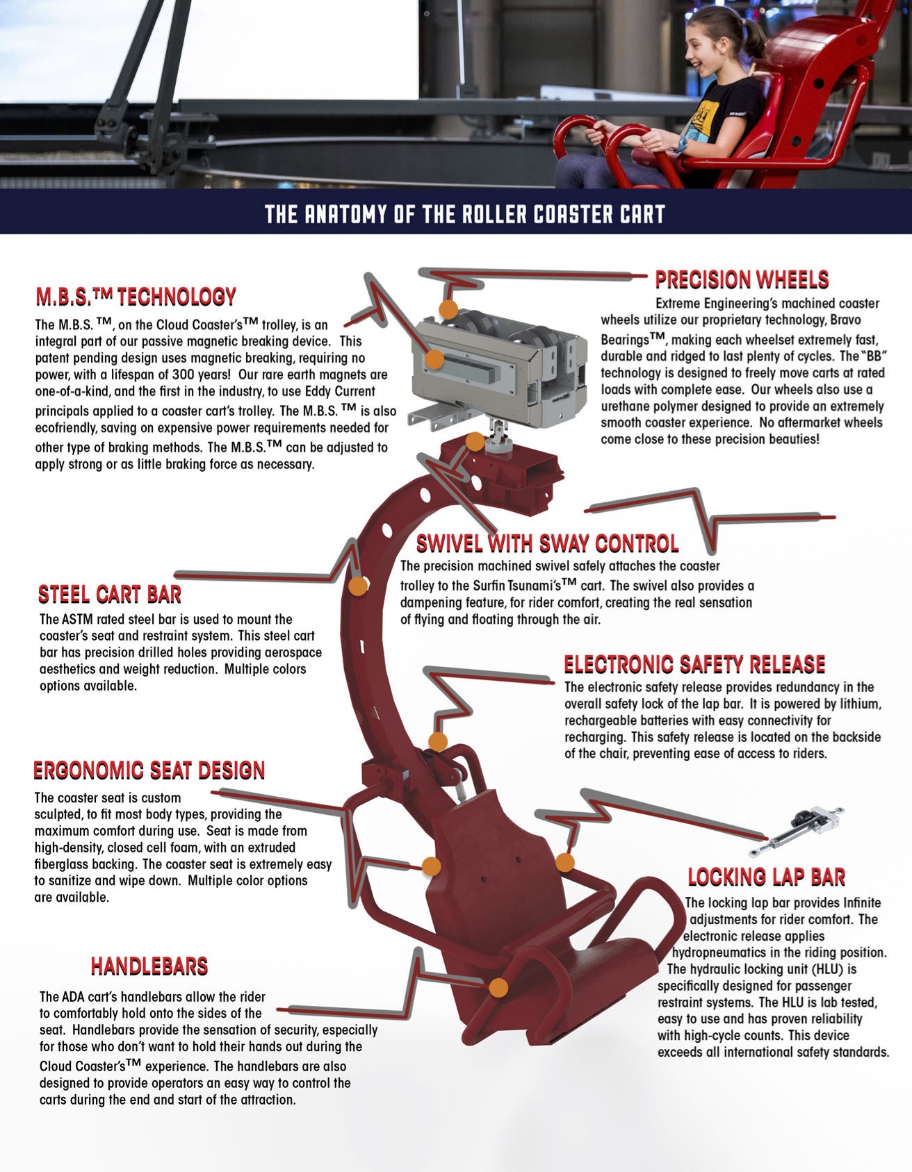 Cloud Coaster Opening in 2023 at Indoor Adventure Park in Tennessee ...