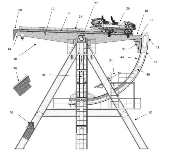 Tilt Coasters 101: Why Siren's Curse Won't Fall Off The Tracks - Coaster101