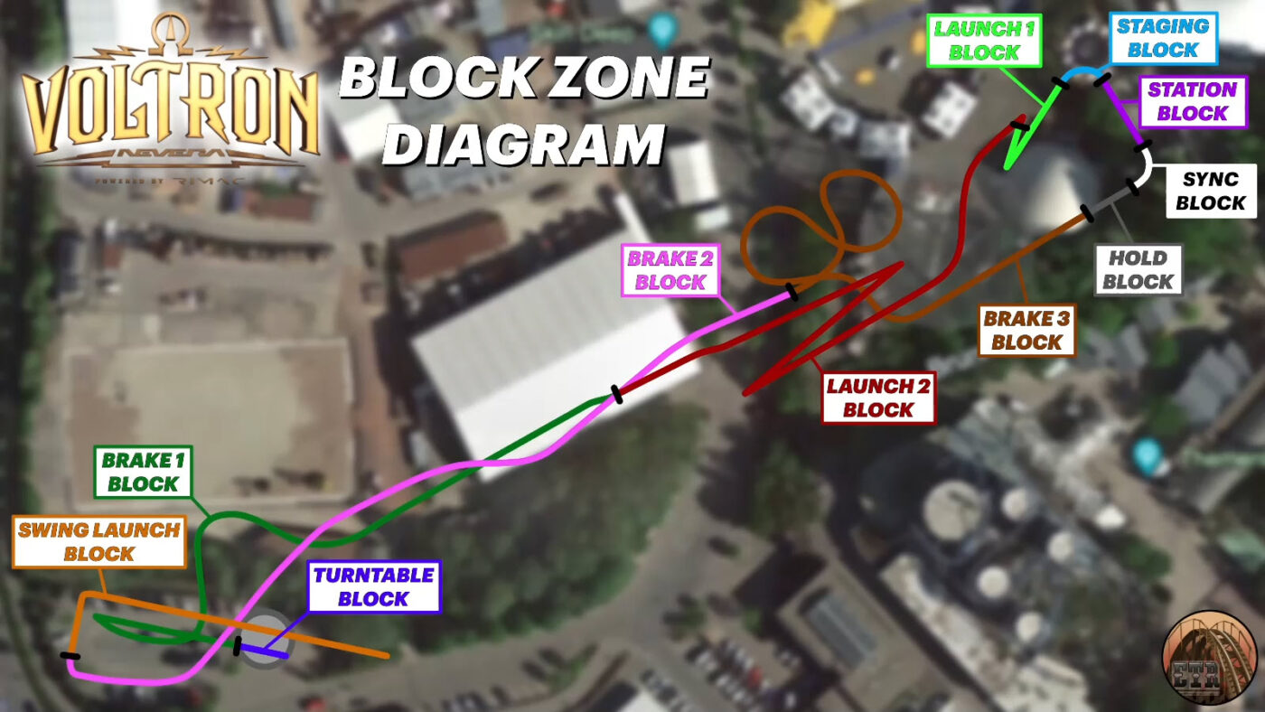 The Tech Behind Voltron Nevera — Europa-Park’s Multi-Launch Marvel ...