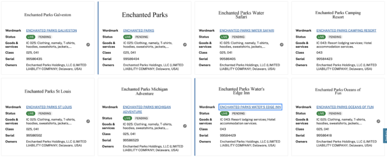 Everything We Know About "Enchanted Parks" - Coaster101
