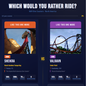 best steel coaster Archives - Coaster101